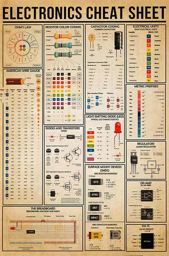 Jigsaw Puzzles for Adults Electrician Electronics Cheat Sheet Poster 1000 Pieces Wooden Jigsaw ...