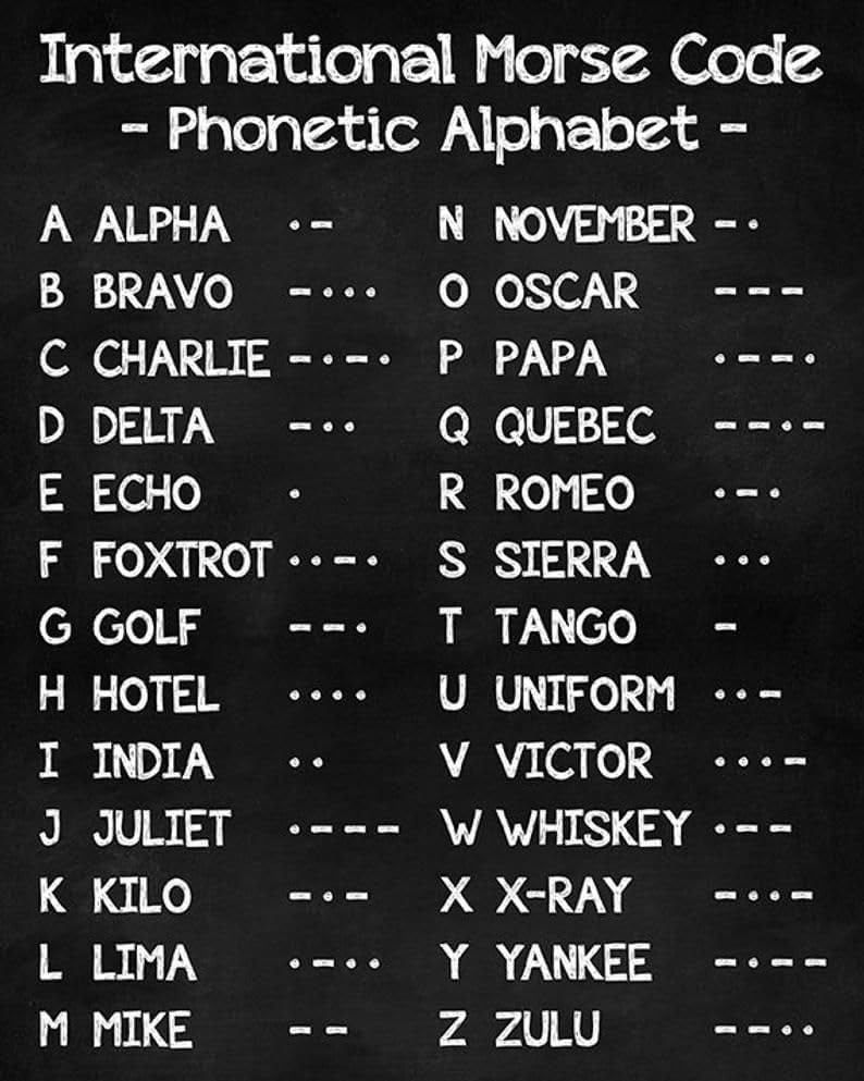 Jigsaw Puzzles for Adults International Morse Code Phonetic Alphabet ...