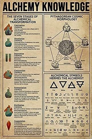 Jigsaw Puzzles for Adults Alchemy Knowledge 500 Pieces Wooden Jigsaw ...