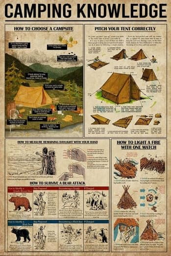Jigsaw Puzzles for Adults Camping Knowledge Poster 500 Pieces Wooden ...