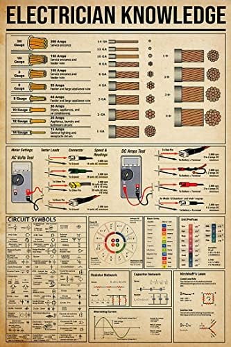 Jigsaw Puzzles for Adults Electrician Knowledge 1000 Pieces Wooden ...