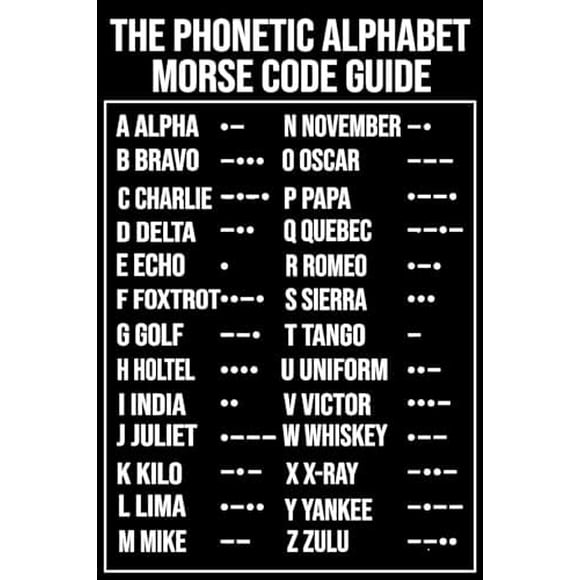 Phonetic Alphabet
