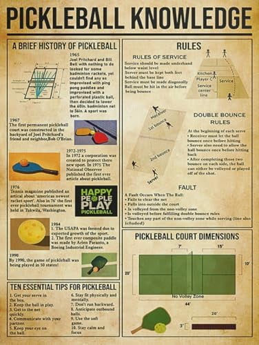 Jigsaw Puzzles for Adults Pickleball Knowledge Poster 300 Pieces Wooden ...