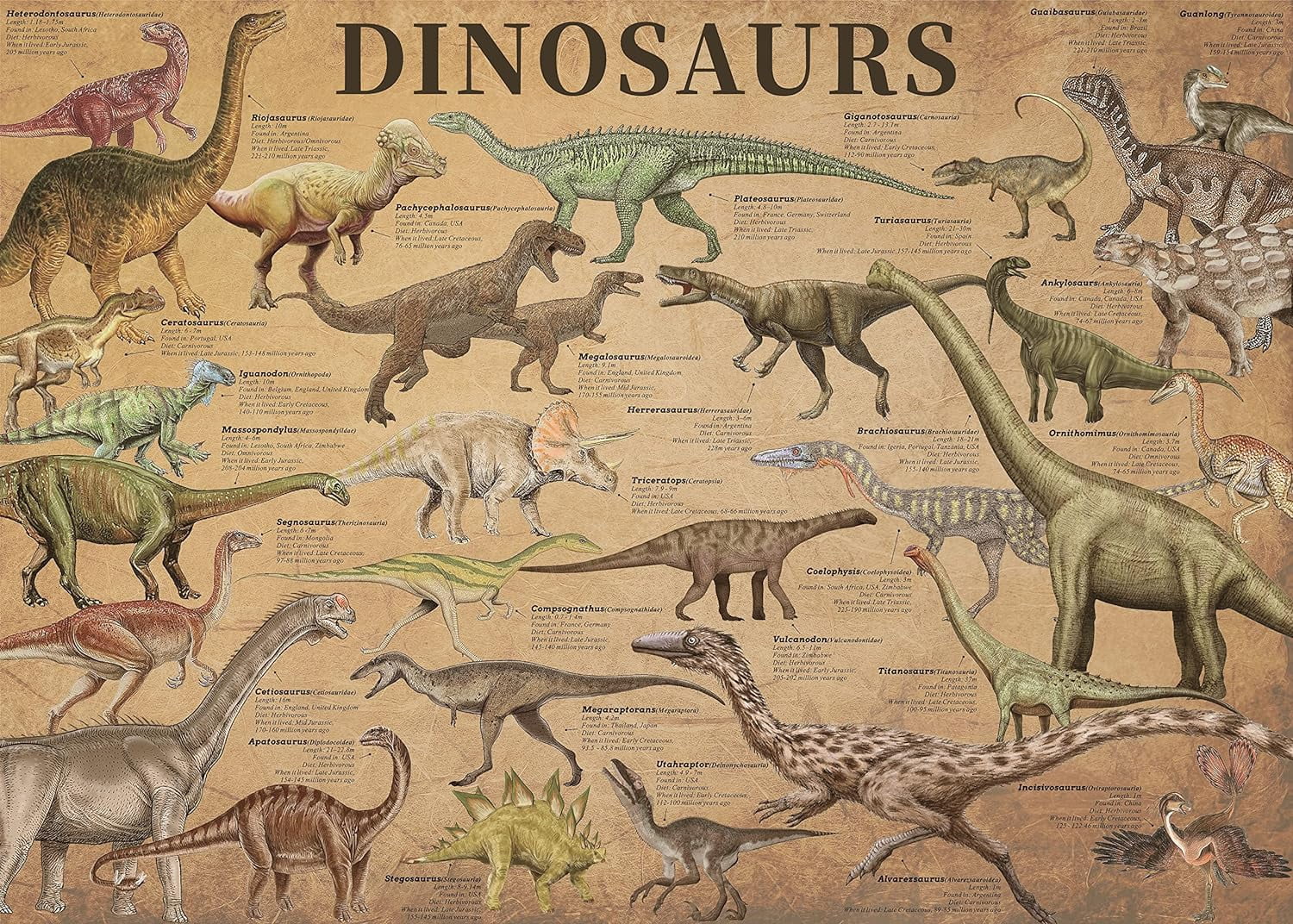 Jigsaw Wooden puzzle 500 pieces Dinosaur Puzzle for Adult, Vintage ...