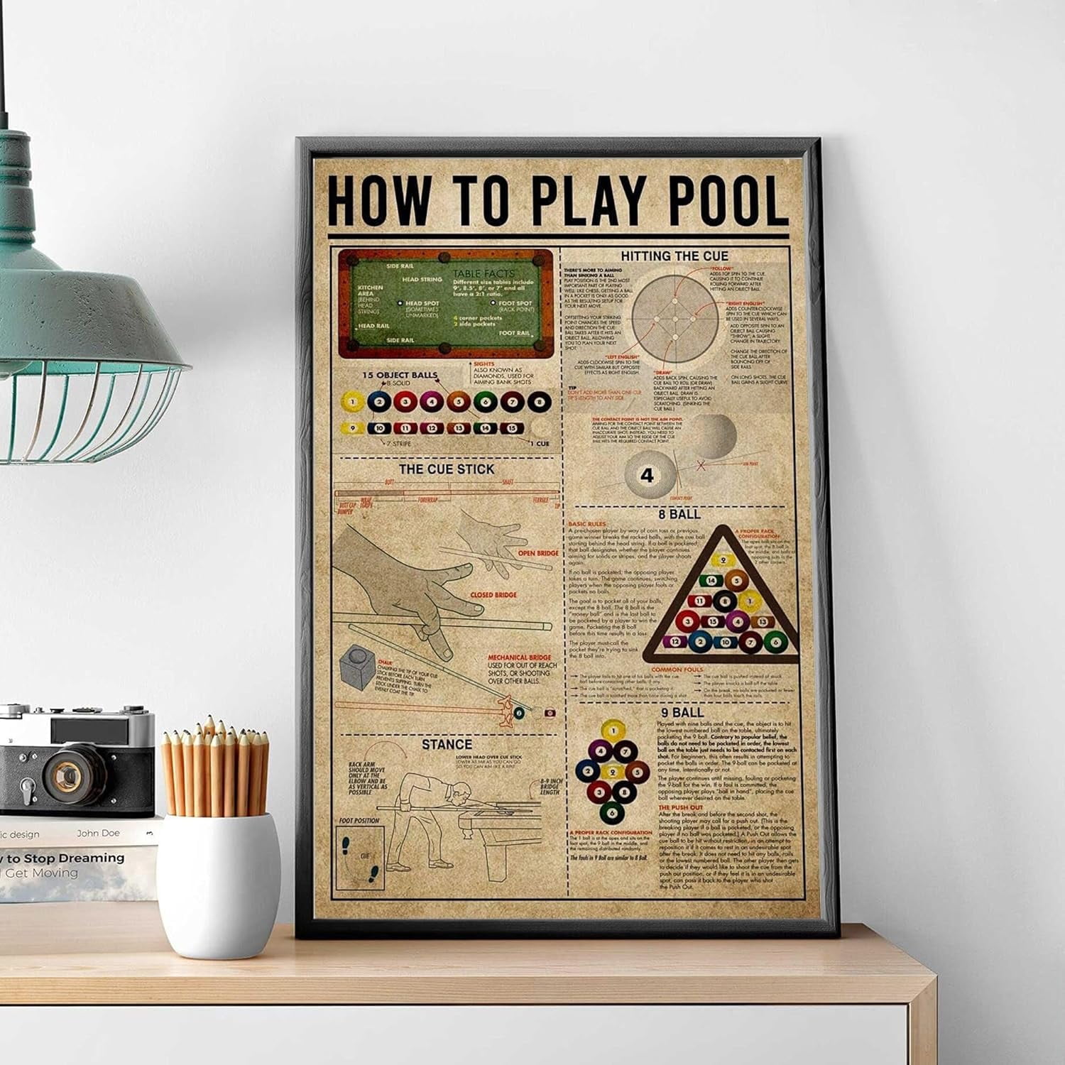 Jigsaw Wooden puzzle 500 pieces Jigsaw Puzzle: Billiards Knowledge ...