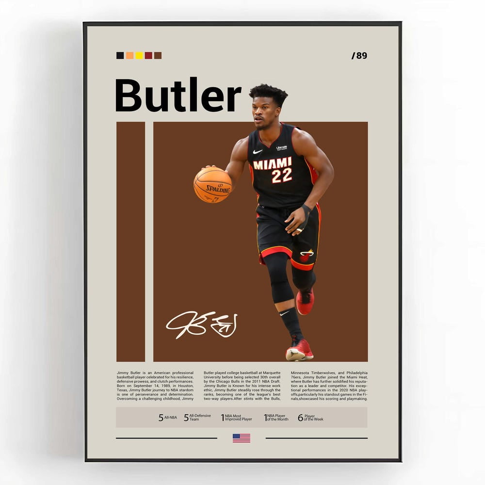 Jimmy Butler Poster, Miami Heat Print, Basketball Art, Sports Poster ...