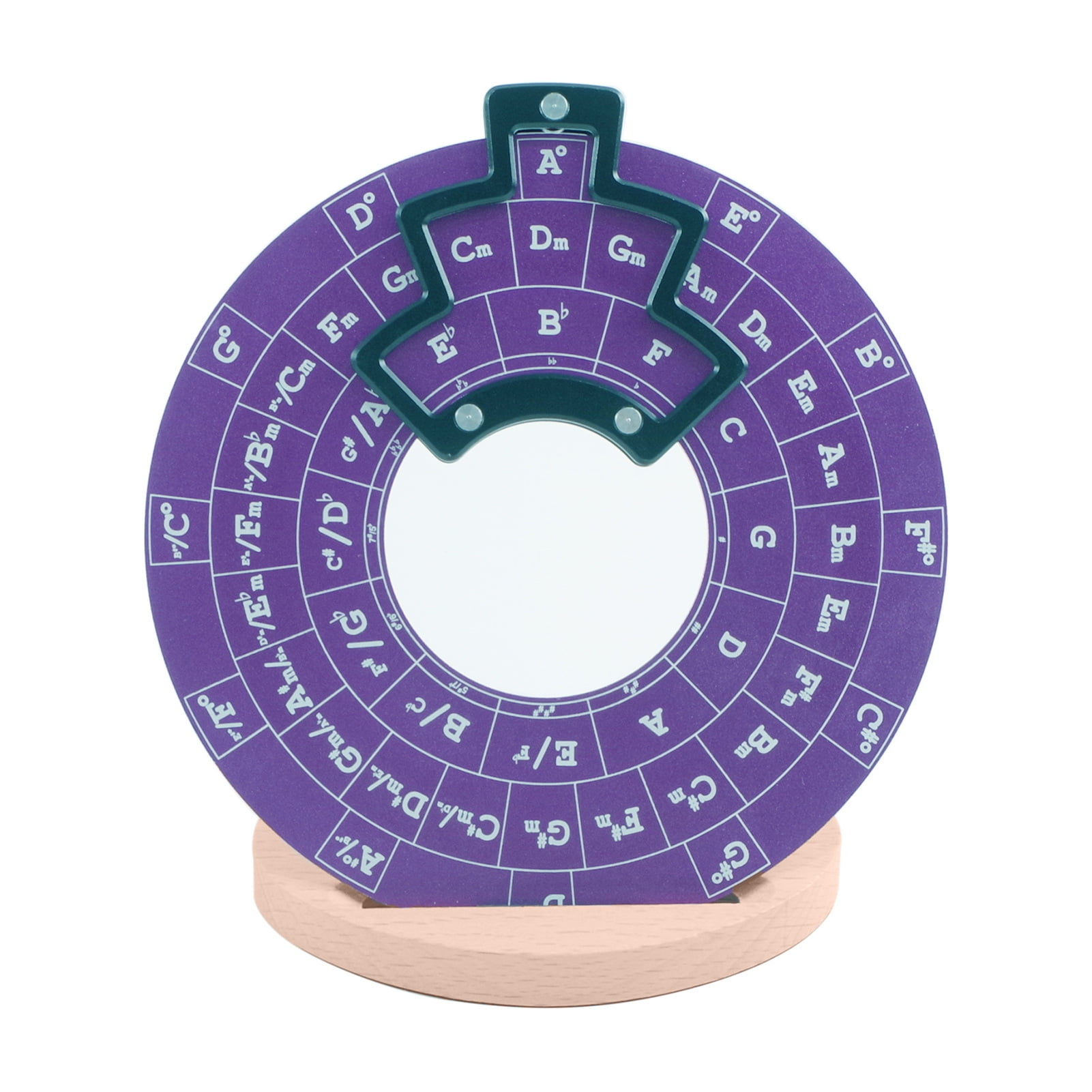 Jkung Circle of Fifths Wheel Round Metal Melody Chord Tool Circle of ...