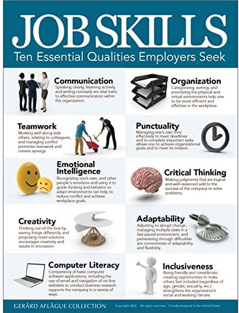 Job Skills Poster - Size 18" x 24" Classroom Poster Print - 10 ...