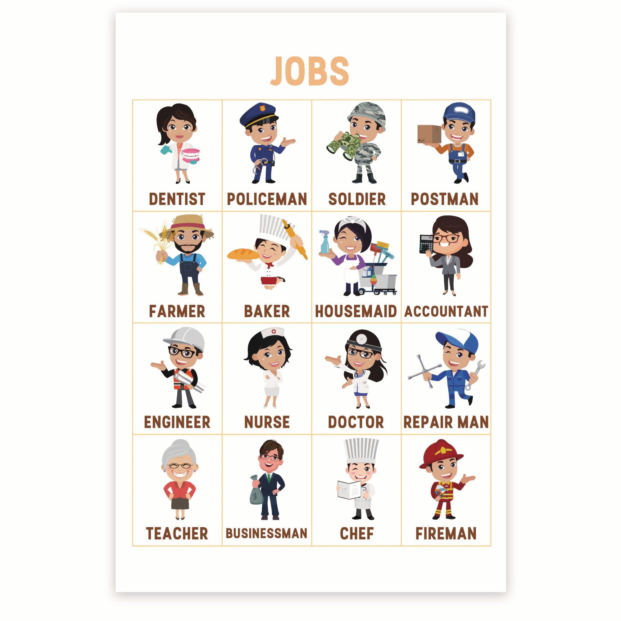 Jobs With Pictures Poster - Career Options Poster - Occupation Poster ...