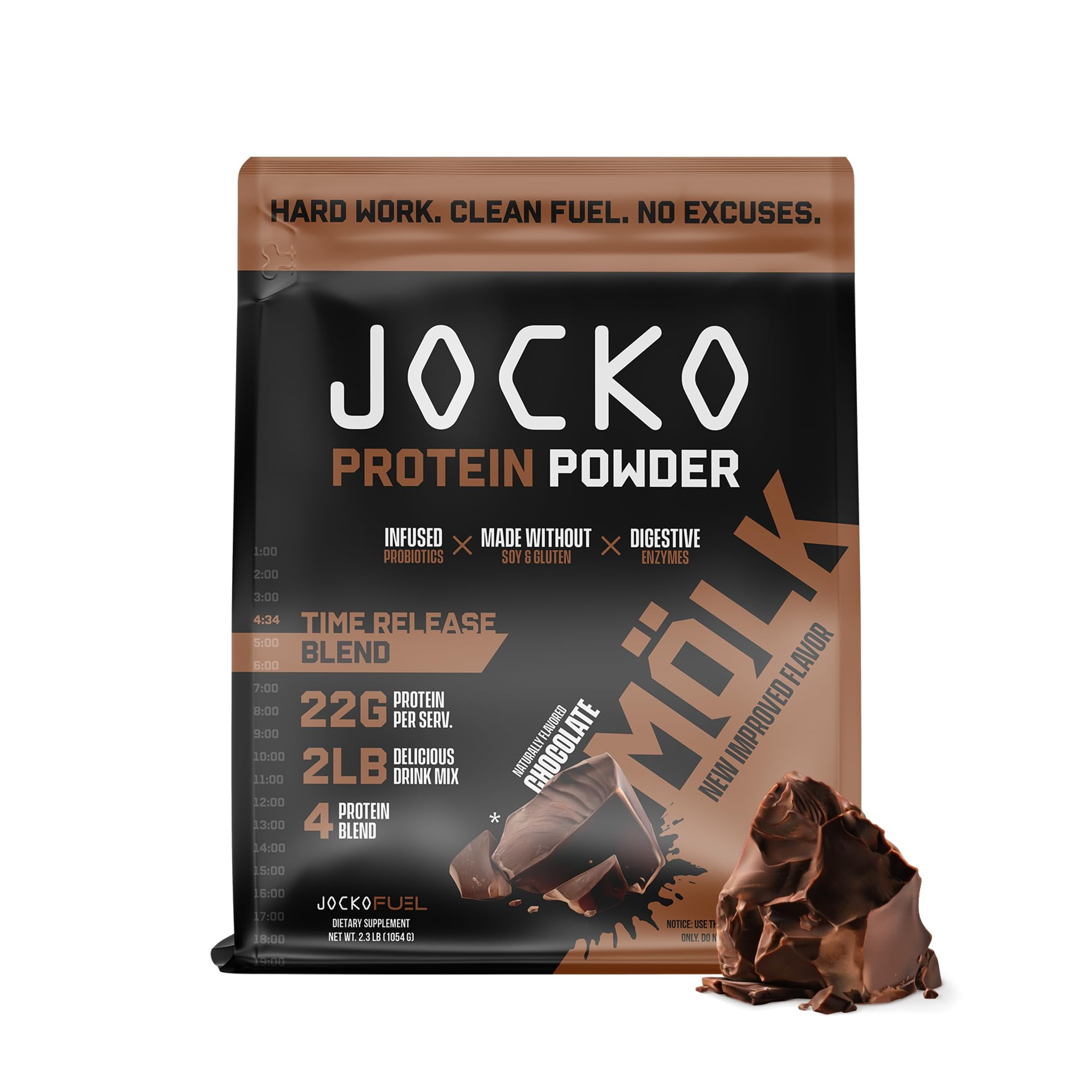 Jocko Mölk Whey Protein Powder (Chocolate) - Keto, Probiotics, Grass ...
