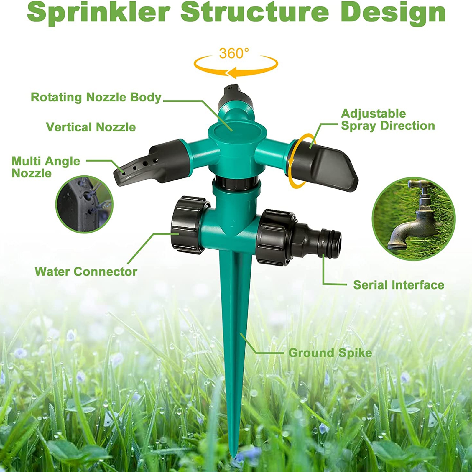Joernso Garden Sprinkler 360 Degree Rotatable Adjustable Automatic ...