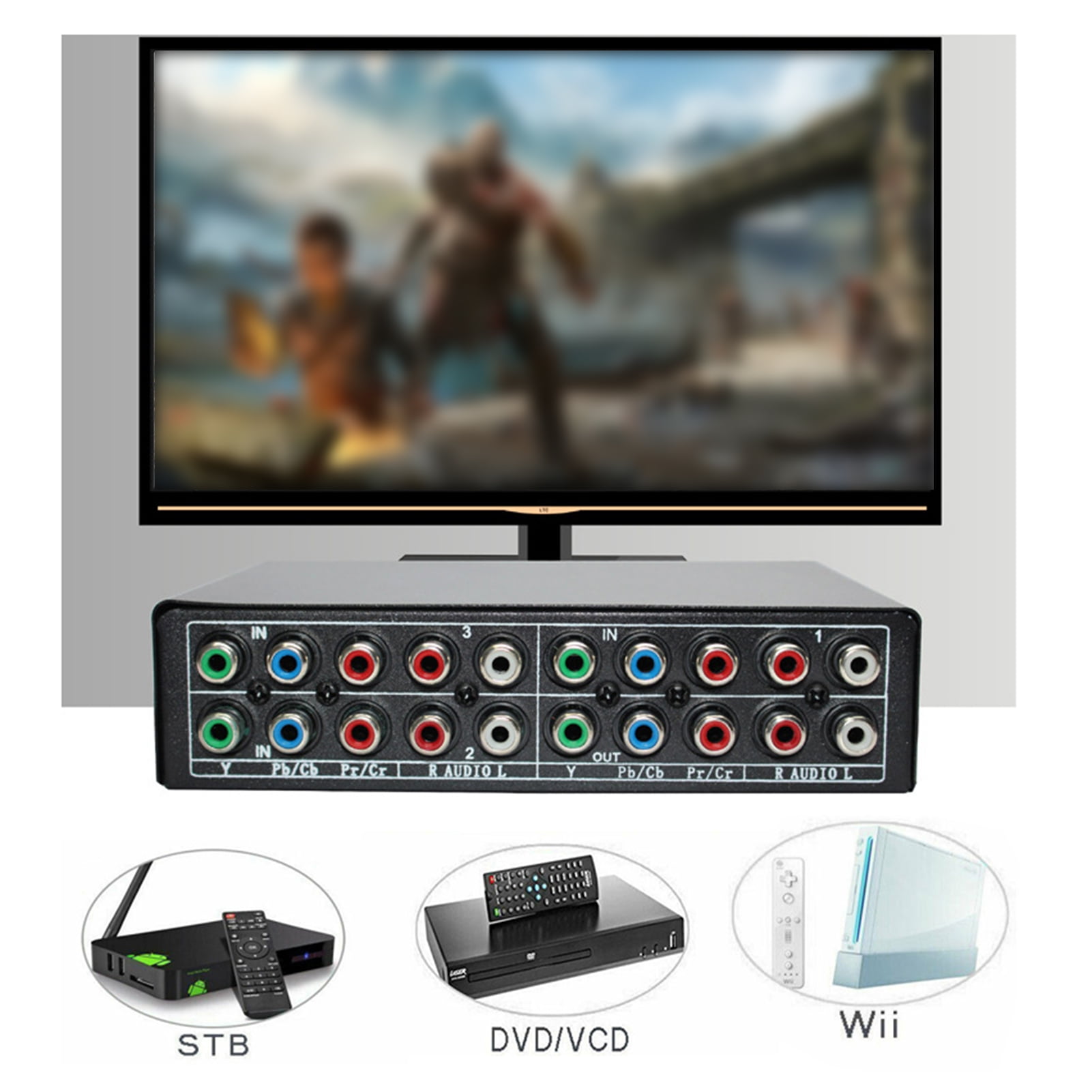 Joernso Video Splitter Switcher Quick Transmission Signal Conversion ...