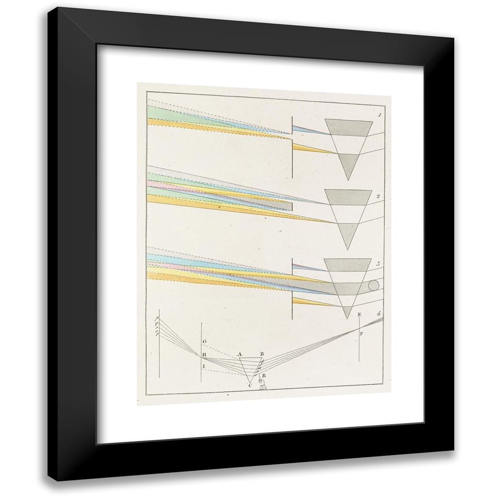 Johann Wolfgang Von Goethe 12x14 Black Modern Framed Museum Art Print ...
