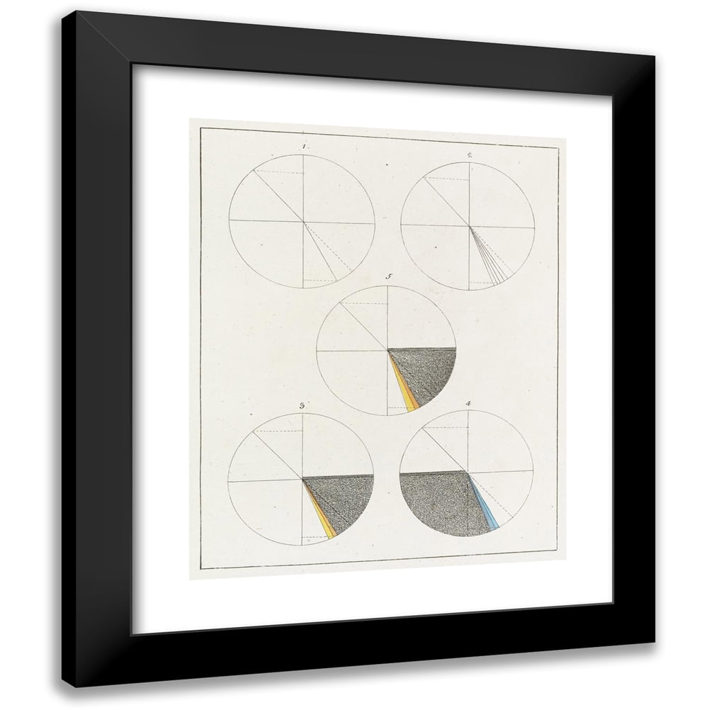 Johann Wolfgang Von Goethe 15x18 Black Modern Framed Museum Art Print ...