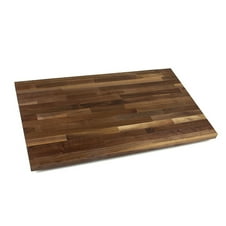 Chop Blocks