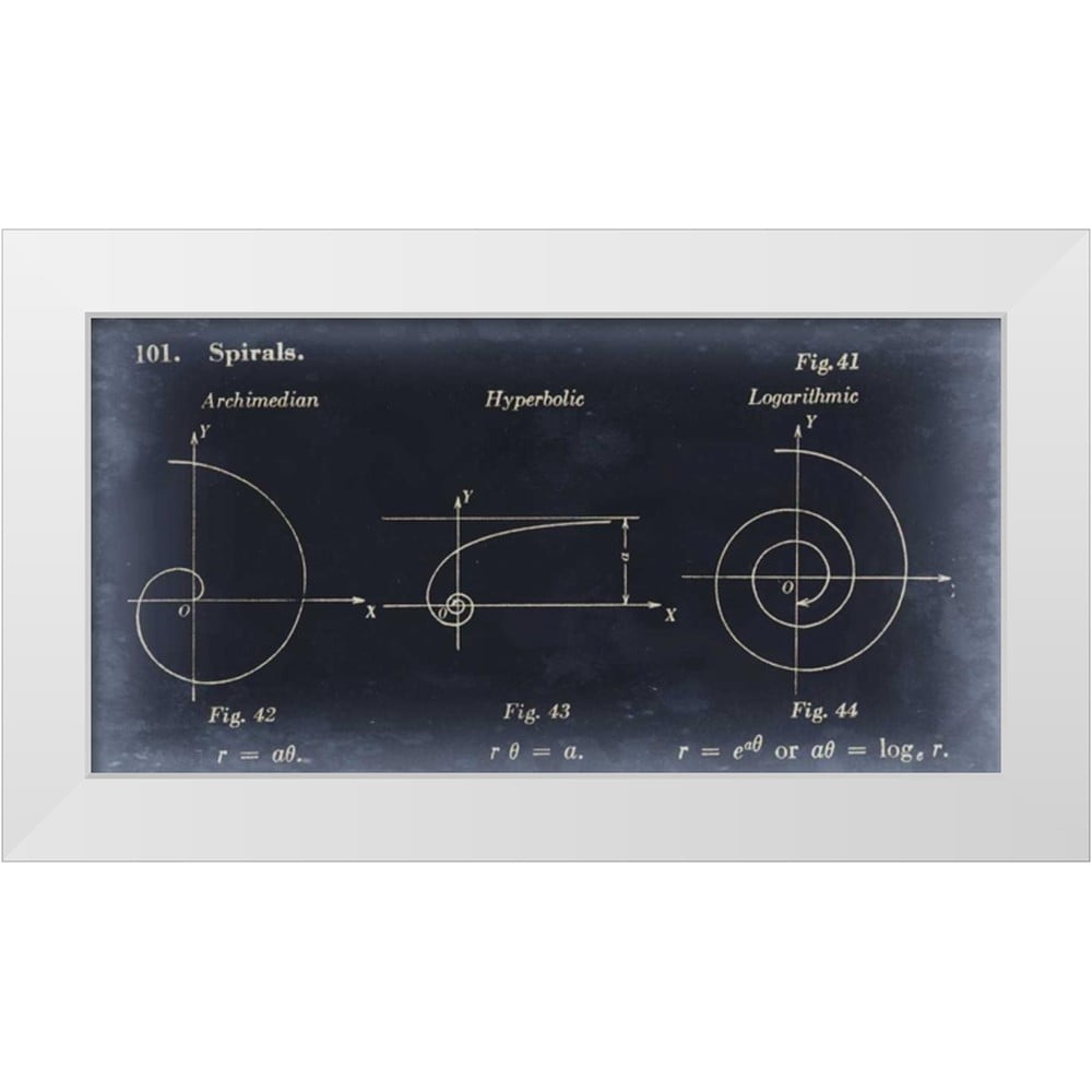 Johnson, Jason 18x11 White Modern Wood Framed Museum Art Print Titled ...