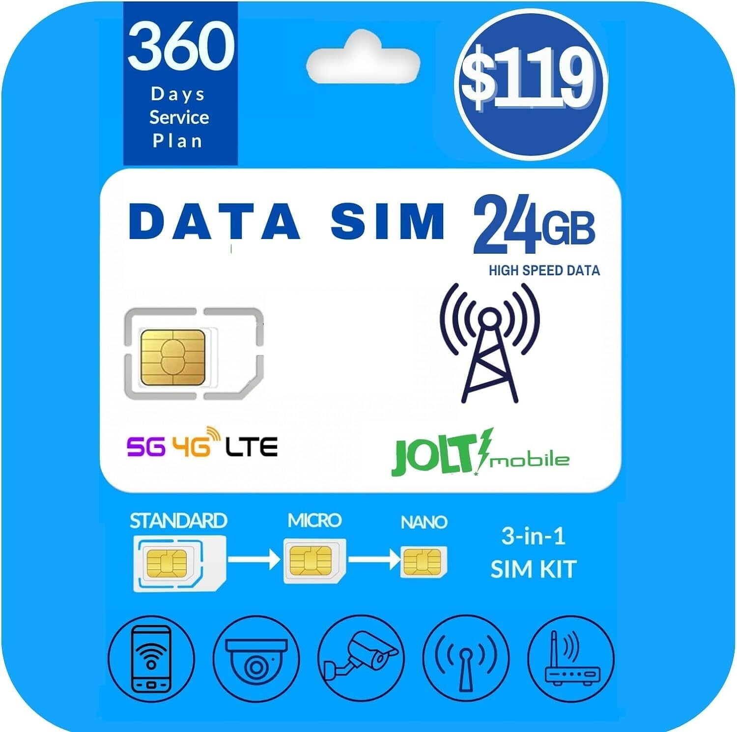 Jolt Mobile Data SIM Card - 24GB Internet 360 Day Data Plan on AT&T 5G ...
