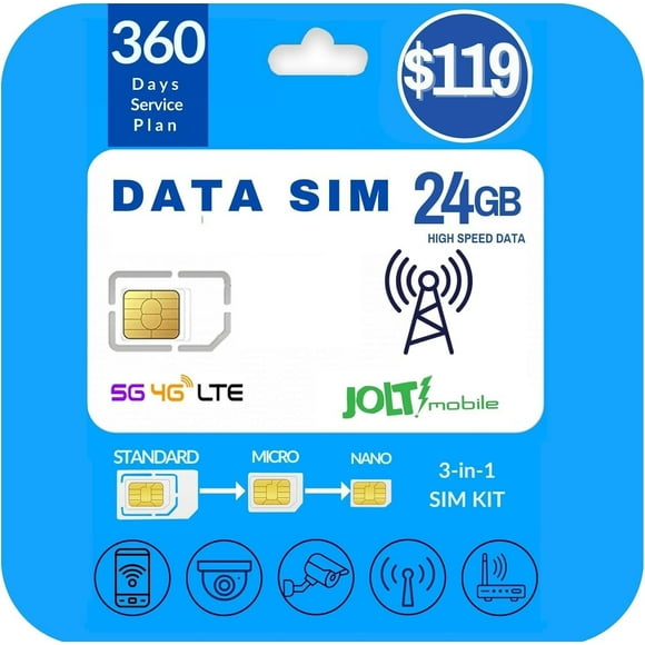 Sim Cards