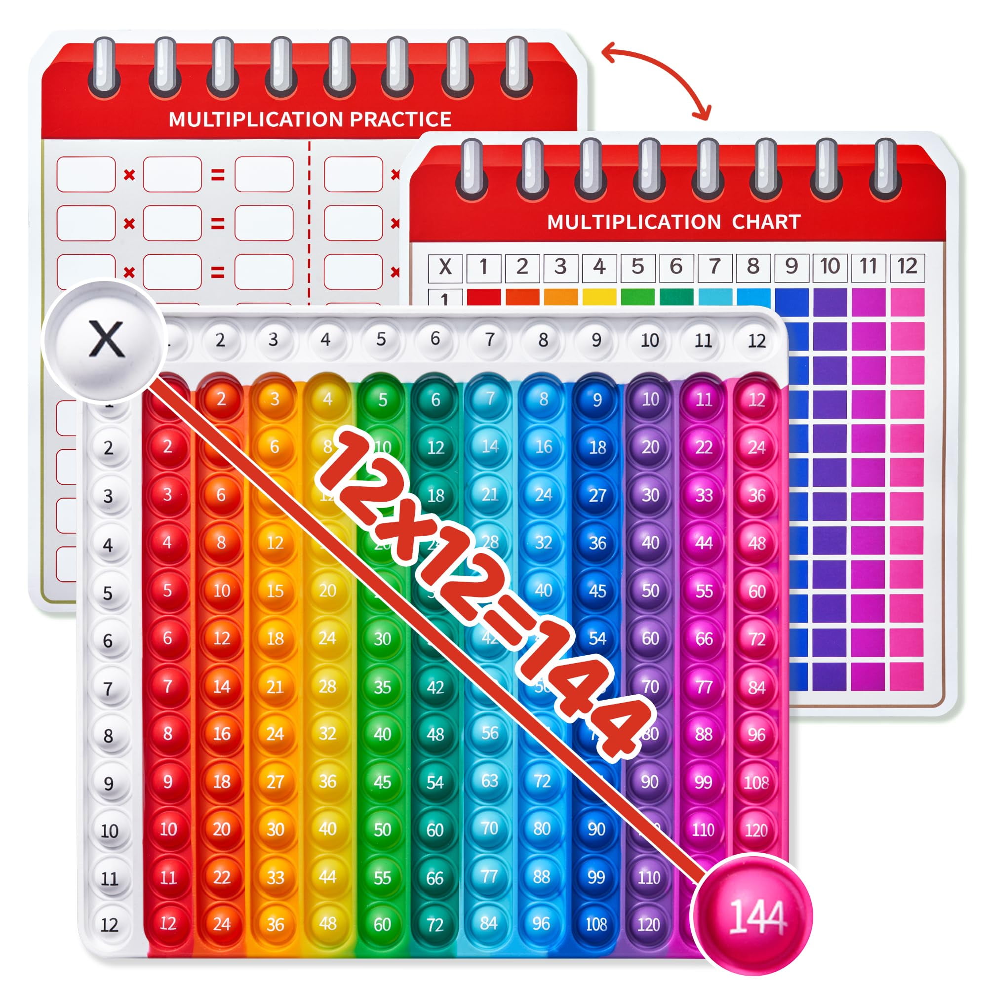 JoyCat Multiplication Chart Pop It,9.8 x 10.2in KMC2Fidget Toys Times ...
