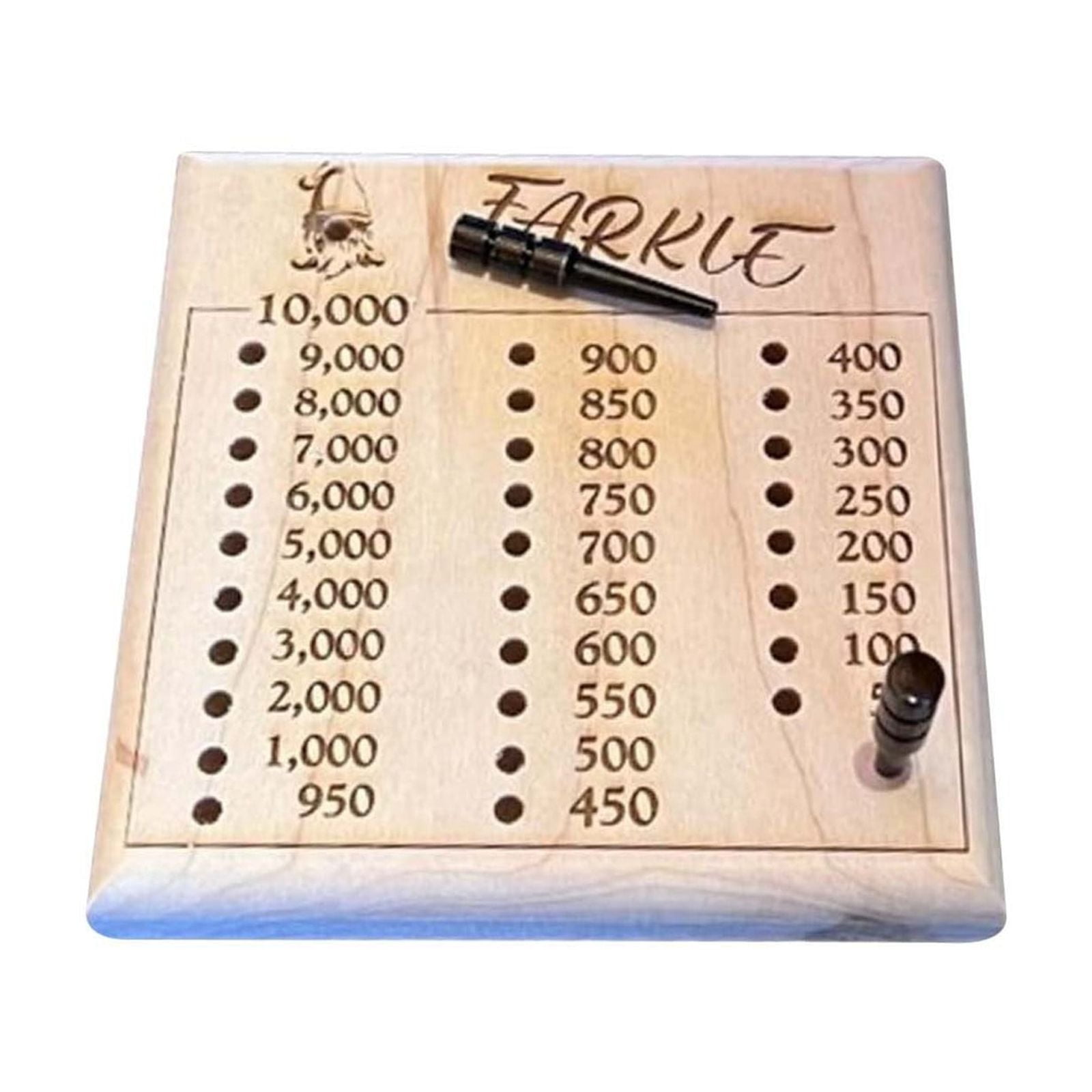 Joykith Classic Dice Game Scoreboard On Wooden Tray Classic Family Game ...