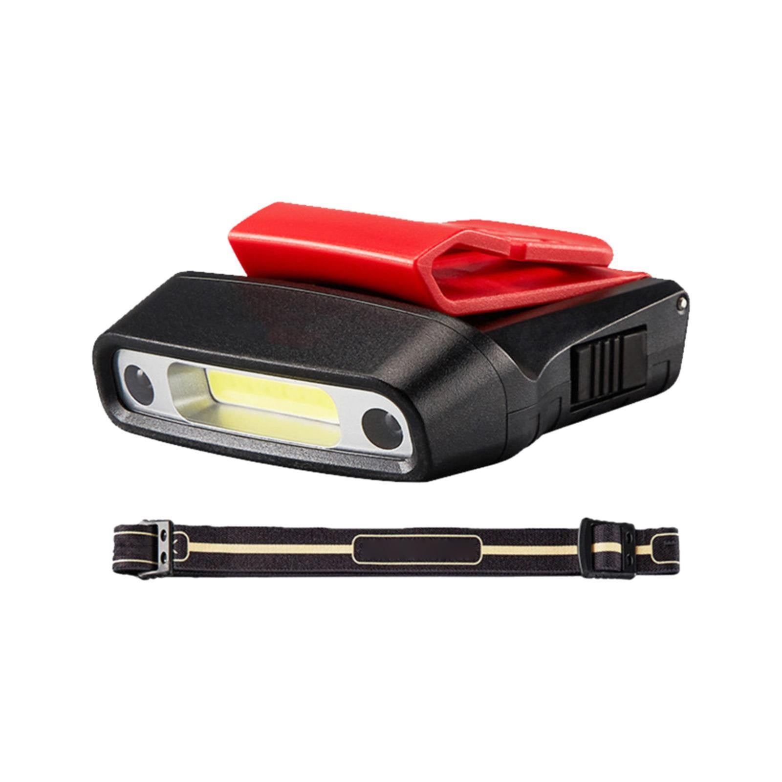 Jrocdr Rechargeable Motion Sensor Cap Visor Light 100 Lumens LED Clip ... Jrocdr Rechargeable Motion Sensor Cap Visor Light 100 Lumens LED Clip ...