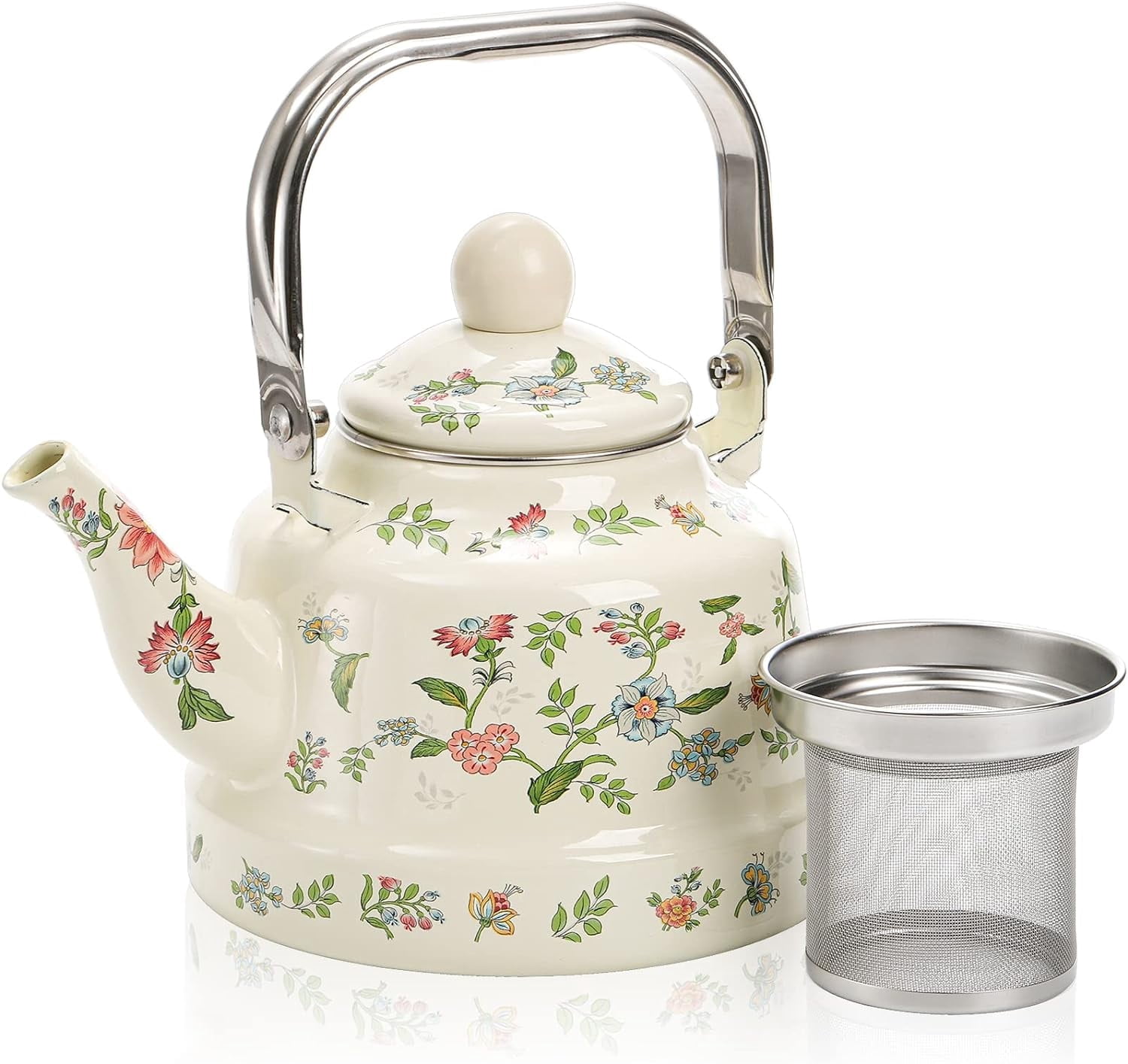 Christmas Teapots