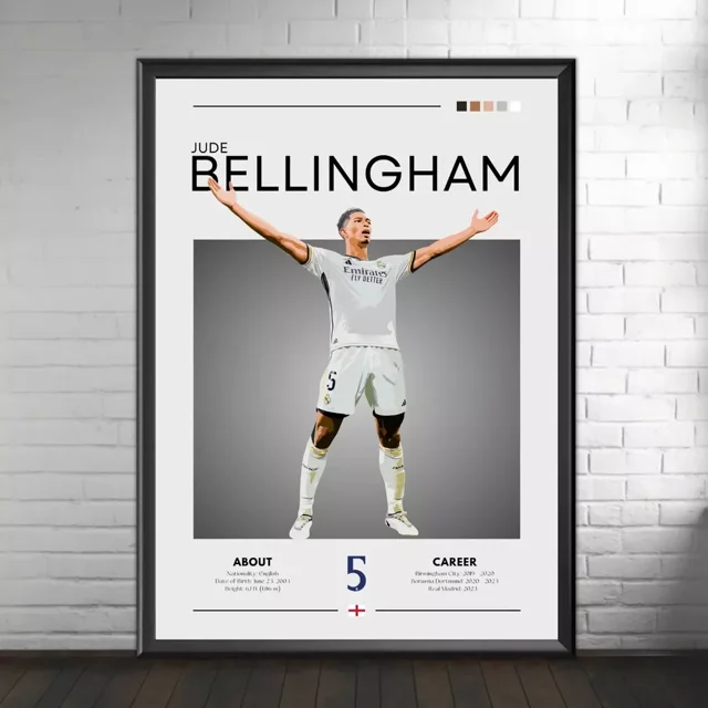Jude Bellingham Real Madrid Poster – Rising Star Edition - Walmart.com Jude Bellingham Real Madrid Poster – Rising Star Edition - Walmart.com