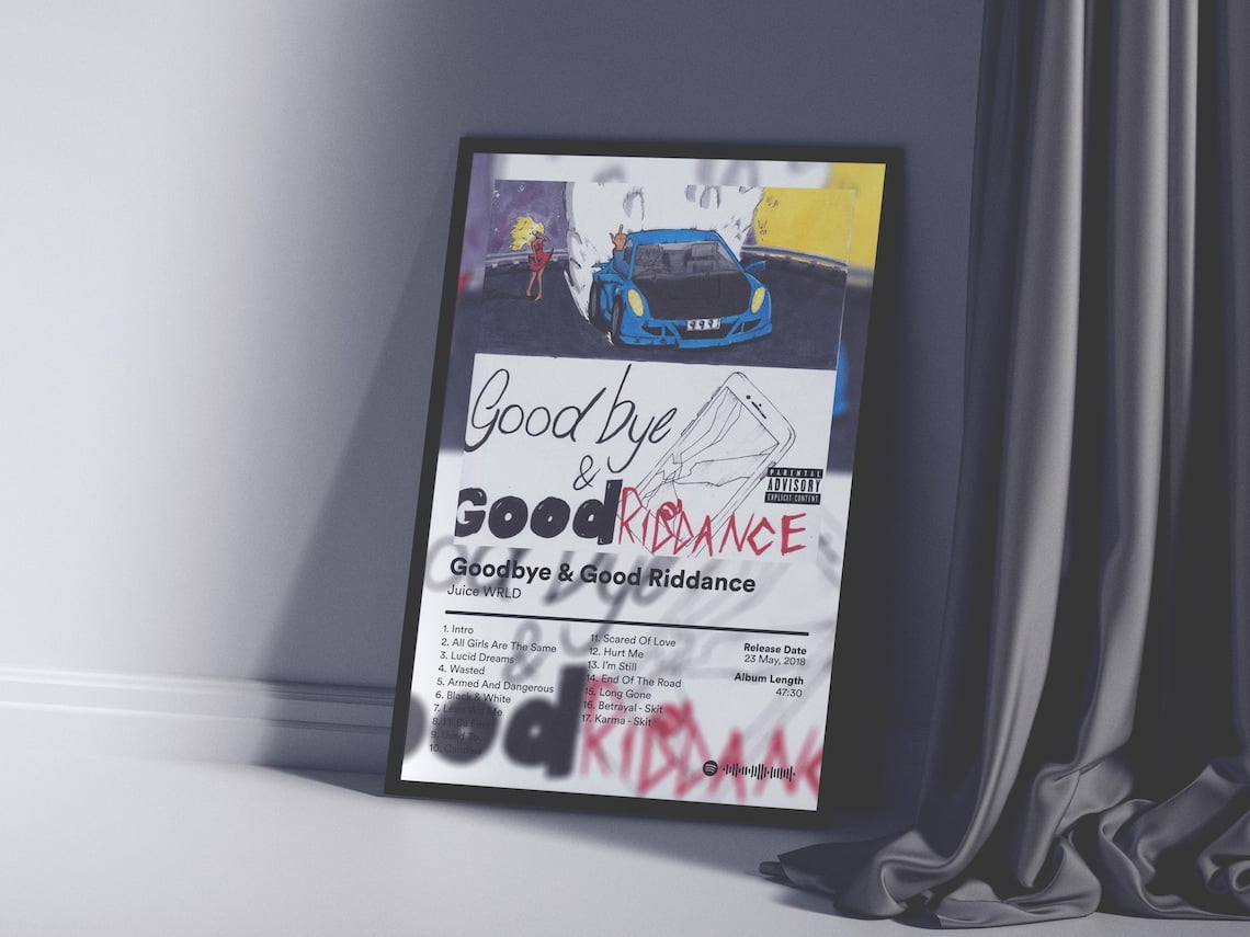 Juice Wrld Album Cover Posters Showcase Your Favorite Albums