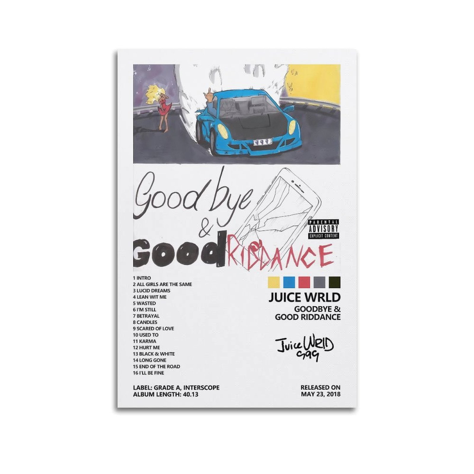 Juice Wrld Goodbye & Good Riddance Anime Star Music Picture Wall Art ...