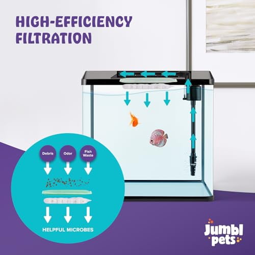 JumblPets Starter Fish Aquarium Kit, 4 Gallon, Complete Beginner Glass ...