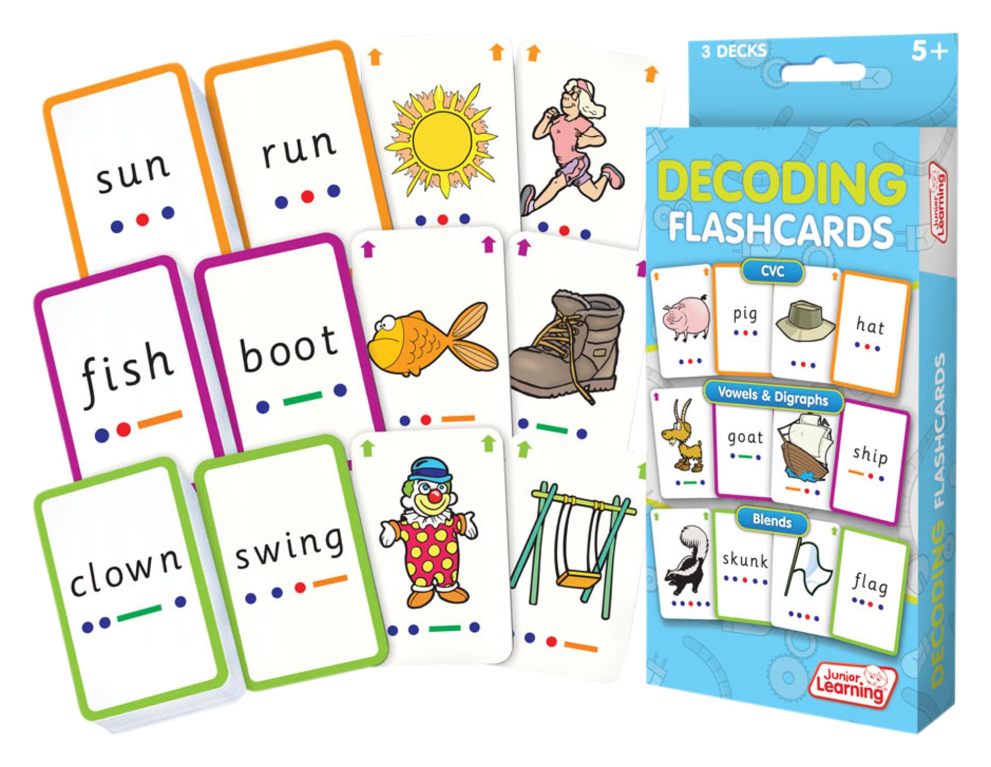 Junior Learning Decoding Flashcards, AIF9 162 Cards, Ages 5+, Language ...