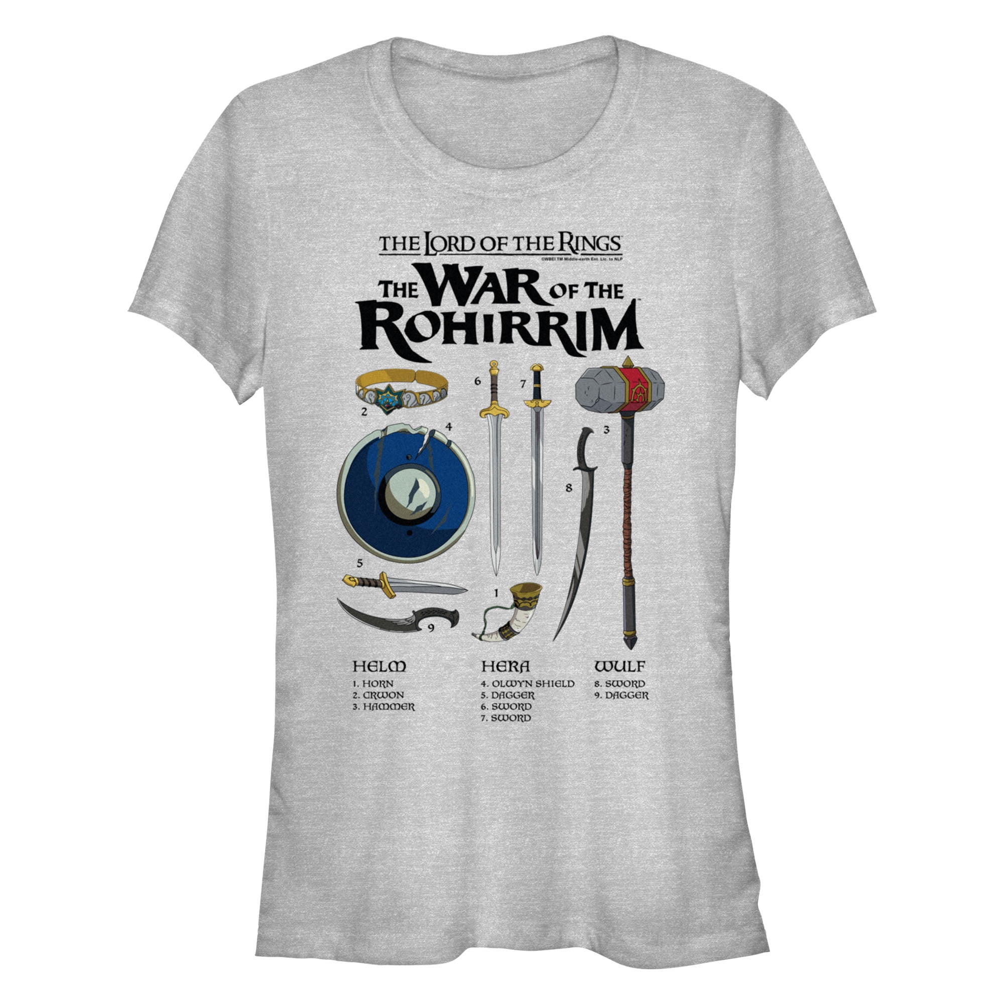 Junior's The Lord of the Rings: The War of the Rohirrim Sword Chart ...