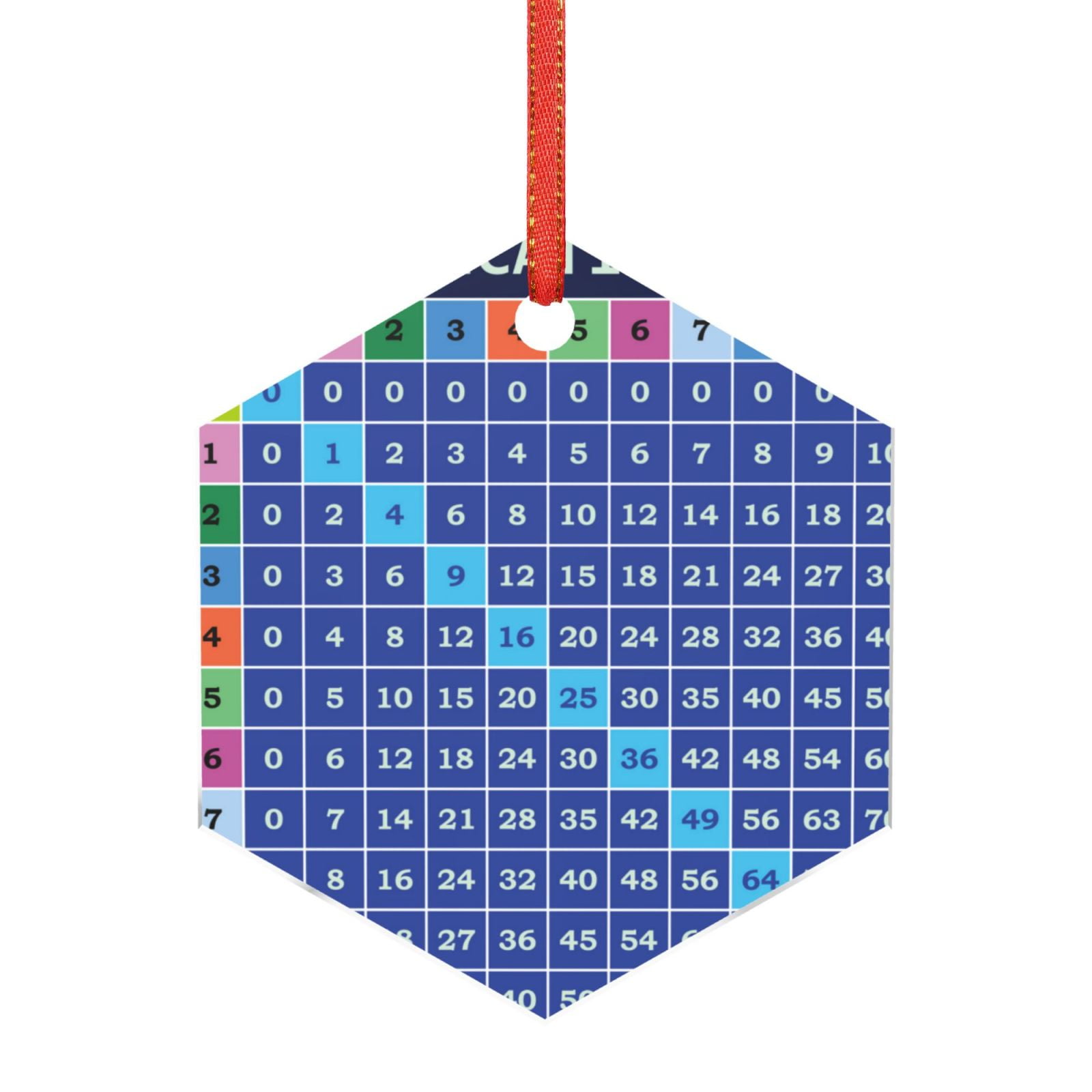 Junzan Multiplication Table Pattern Christmas Ornaments,1 PCS Christmas ...