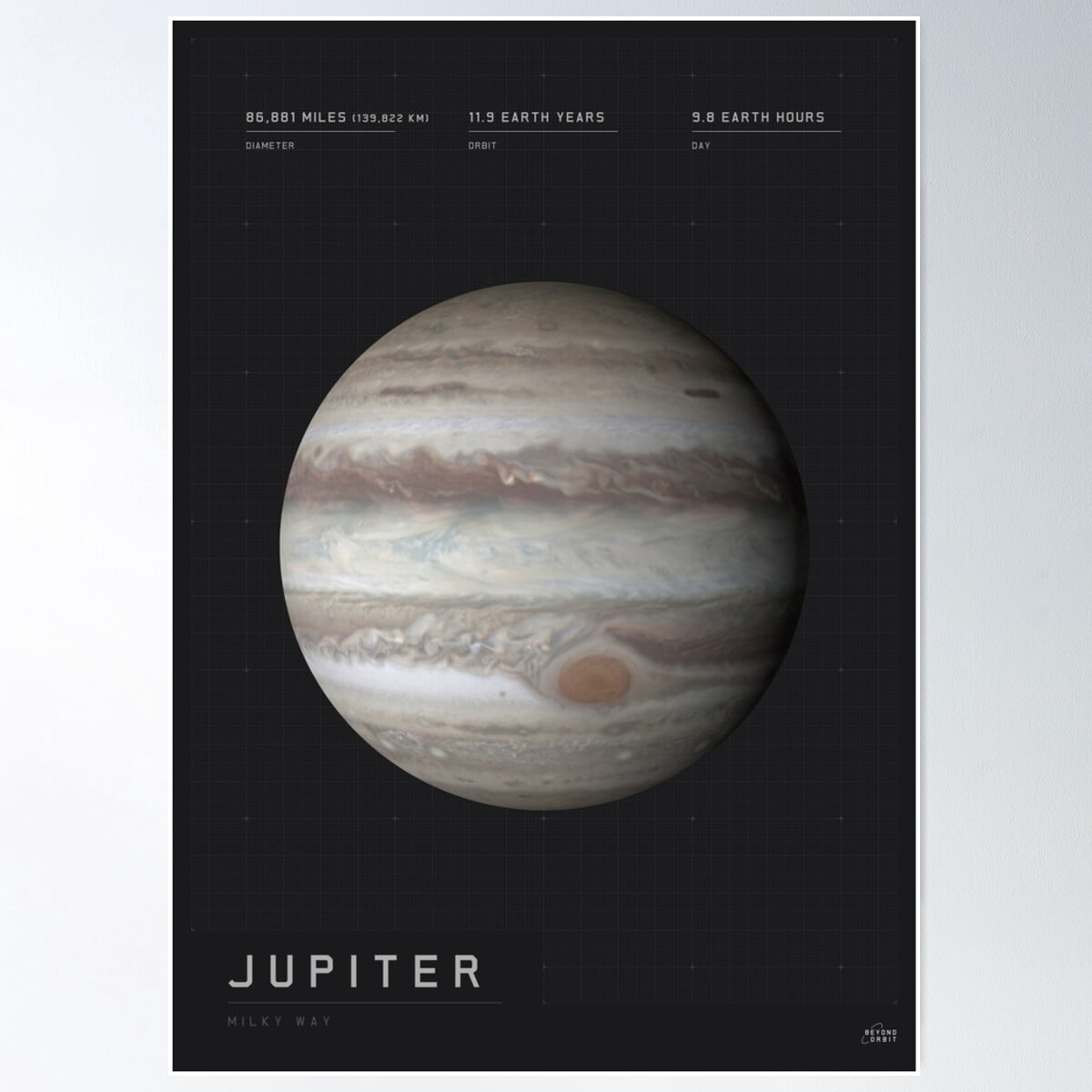 Jupiter Planet Blueprint Poster Wall Art, Modern Wall Decor For Living ...