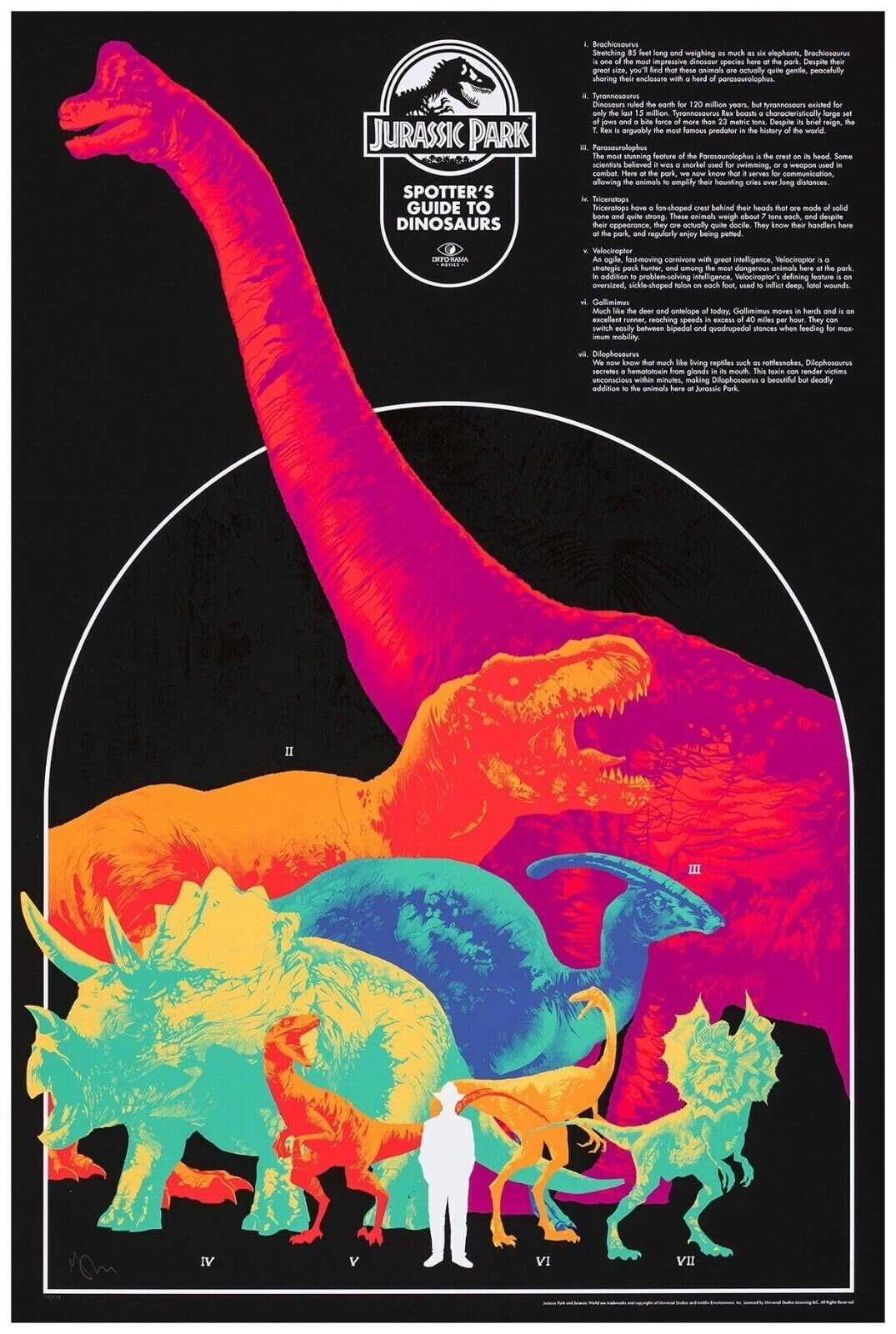 Jurassic Park - Dinosaur Guide - 1993 - Movie Poster - Walmart.com