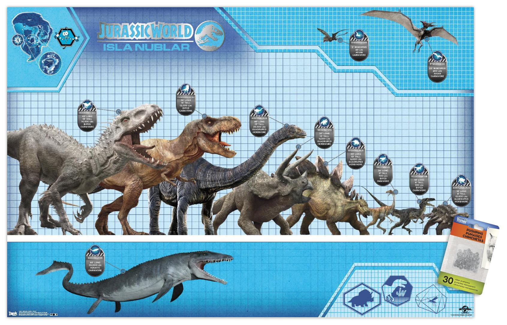 Jurassic World - Chart Wall Poster with Push Pins, 22.375" x 34 ...
