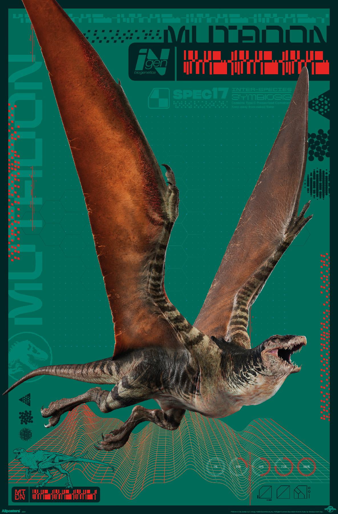 Jurassic World: Rebirth (2025) - Mutadon Wall Poster, 14.725" x 22.375 ...