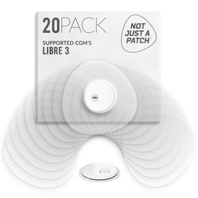 Libre 3 Sensor Covers