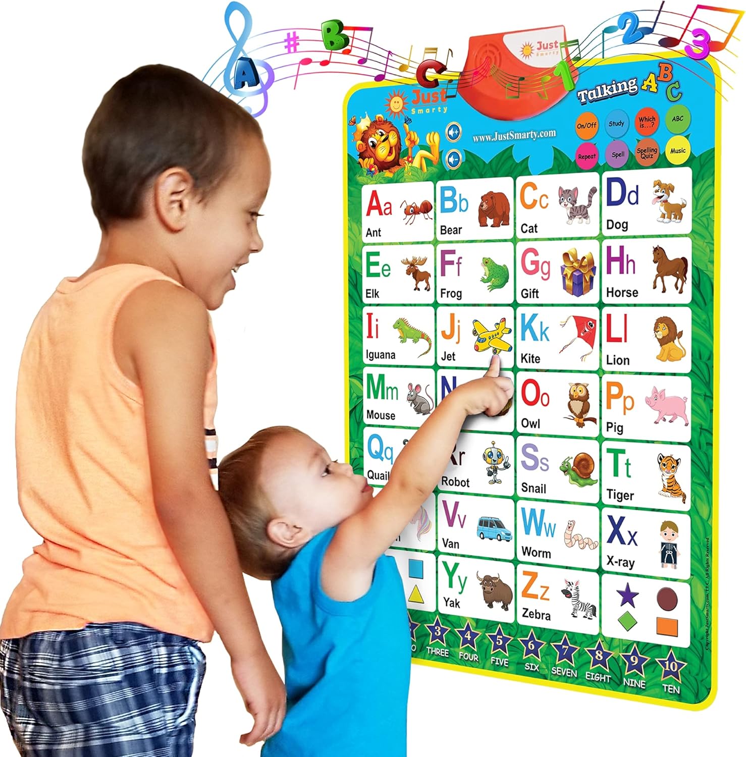 Just Smarty Alphabet Wall Chart for Toddlers 1-3 | ABCs & 123s Kids ...