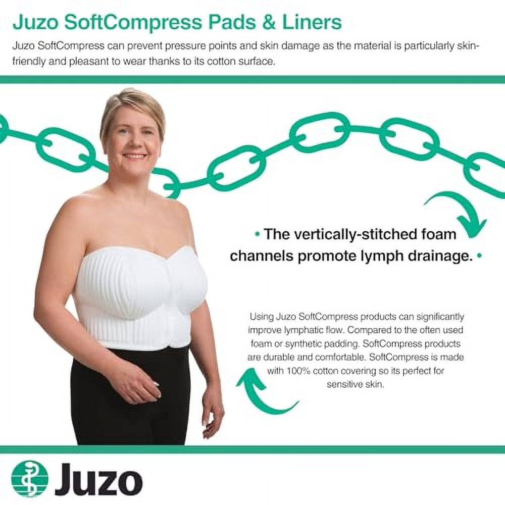 Juzo SoftCompress Pads & Liners, 4M Bandage Roll | Compression Bandages for Mild to Severe ...