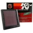 K&N Engine Air Filter: High Performance, Premium, Powersport Air Filter ...