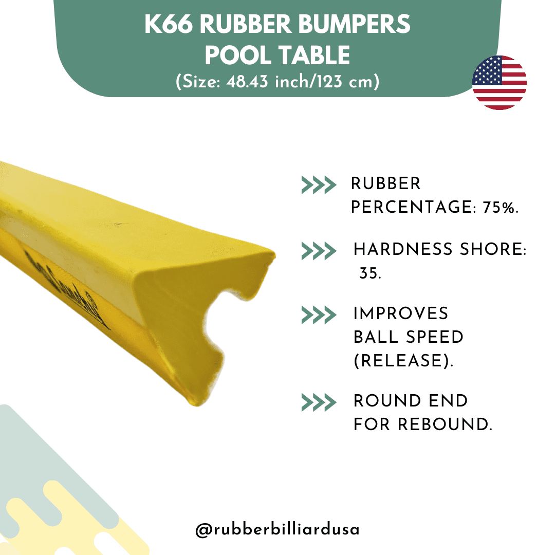K66 Rubber Bumpers Replacement - Pool Table - Rail Cushions - Set of 6 ...