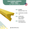 K66 Rubber Bumpers Replacement - Pool Table - Rail Cushions - Set of 6 ...