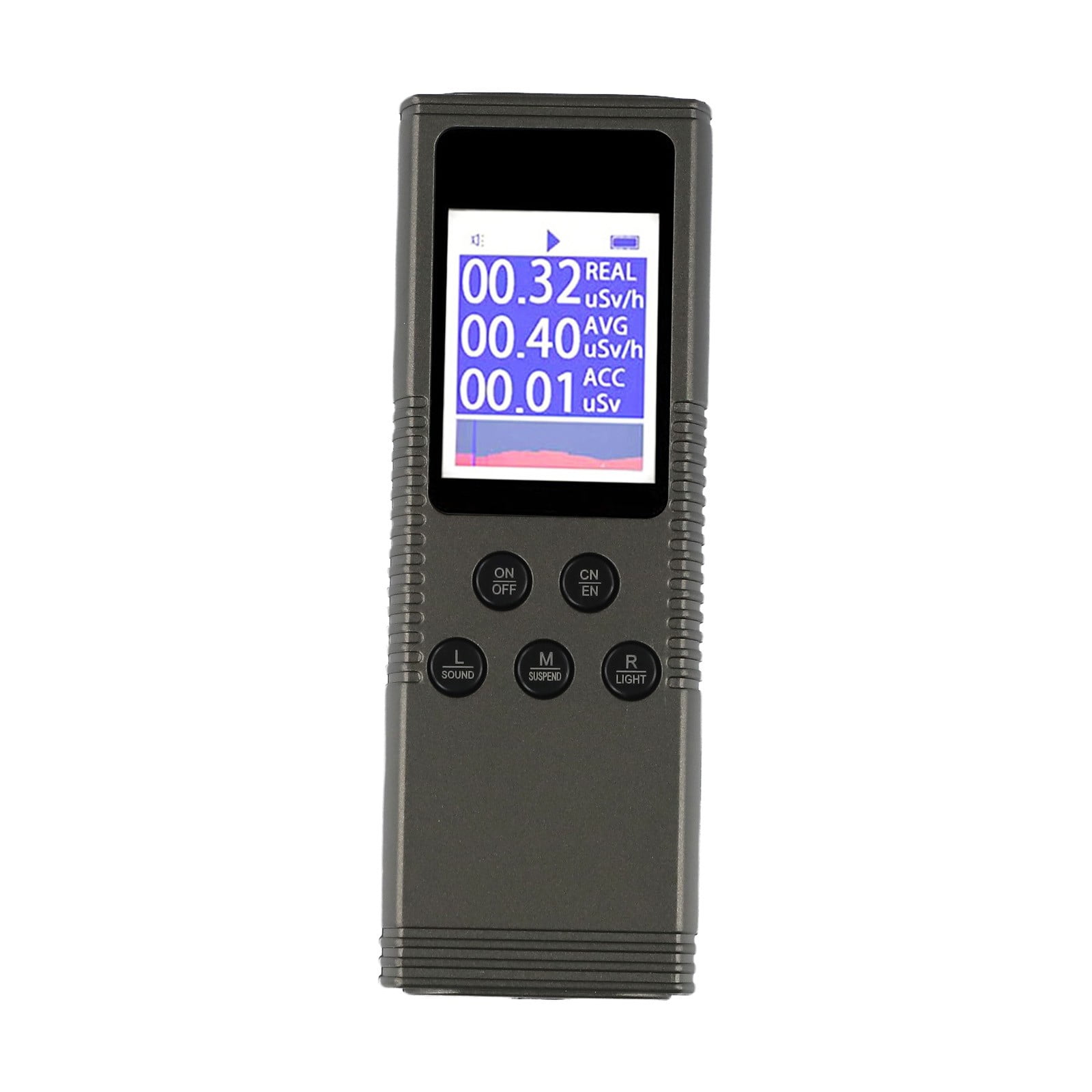 KAJOVE Multilingual Nuclear Radiation Detector Portable Nuclear ...