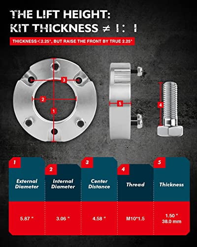 KAX 2.25" Front Leveling Lift Kit for 2015-2020 F-150 2WD/4WD, 3 inches ...