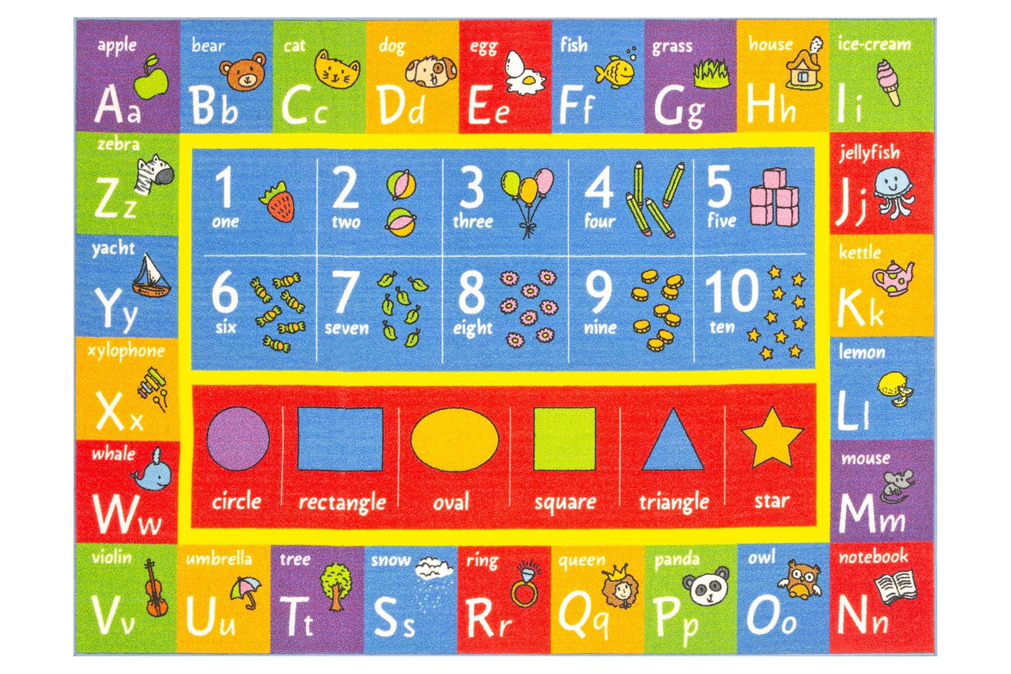 KC Cubs Playtime Collection Multicolor ABC Numbers Shapes Educational 8 ... KC Cubs Playtime Collection Multicolor ABC Numbers Shapes Educational 8 ...