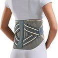 KD Back Brace: Ergonomic Back Support Belt Relief for Herniated Disc ...