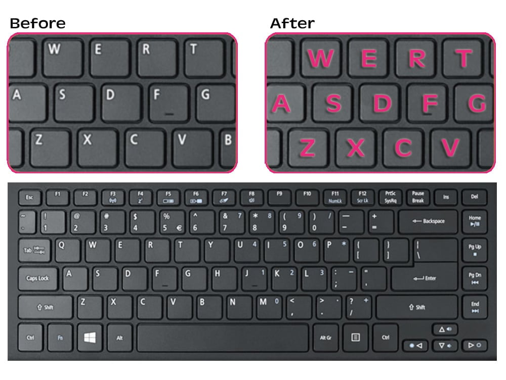 Royal Green Fluorescent Keyboard Stickers for PC & Laptop, Large ...