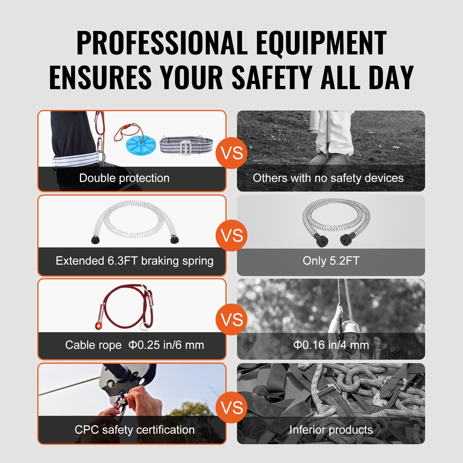 KFFKFF Zip Line 120 ft Kit for Kids Adult Trolley Slackers Zipline 500 ...