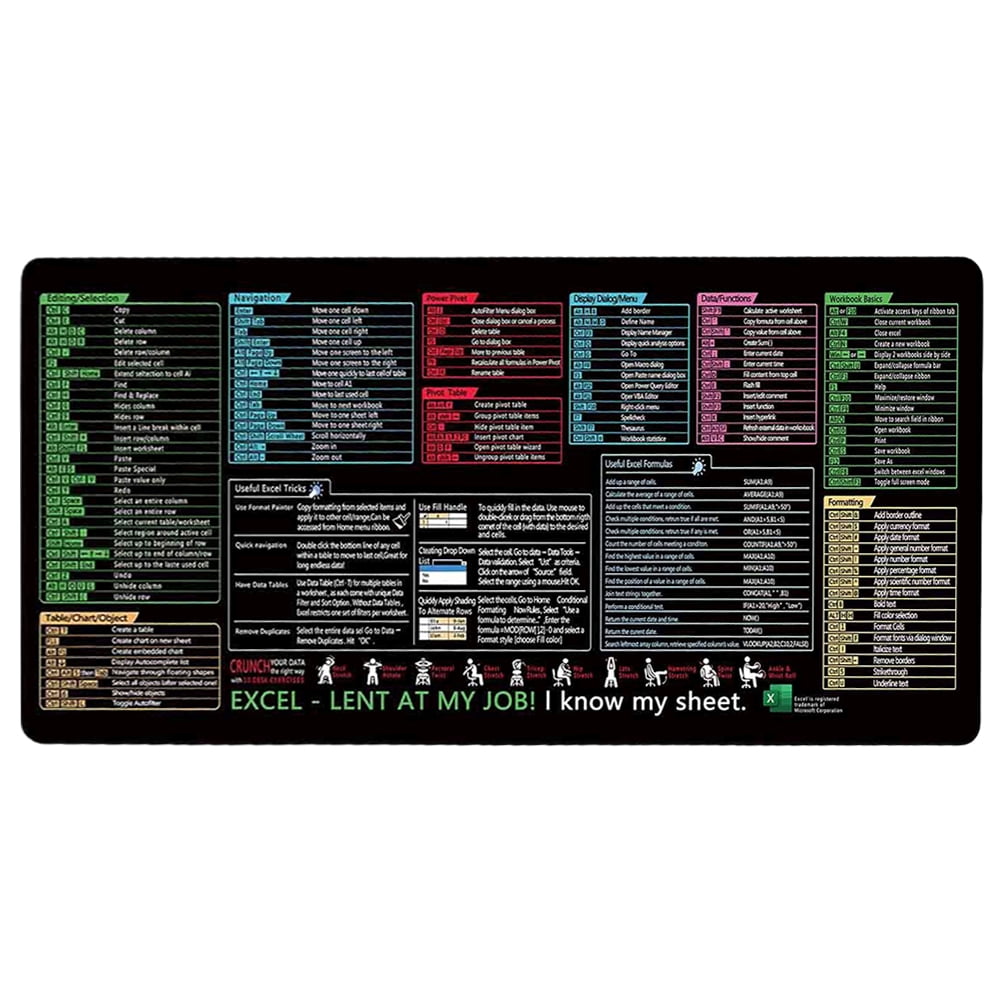 KGOTA Excel Cheat Sheet Desk Pad Excel Shortcut Keys Pad For Keyboard (K) - Walmart.com